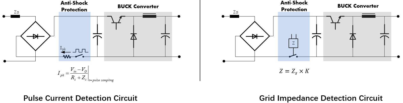 The Untold Story of Type B LED Tube – ConNexTube